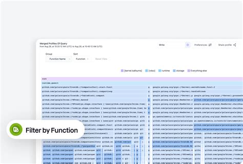 Discover The Performance Engineer In You Polar Signals