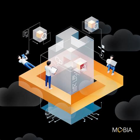 Applicationmodernization Businesstransformation Mobia Mobia