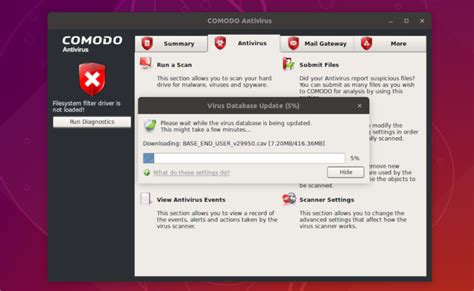 Best Antivirus For Linux In 2019 Review