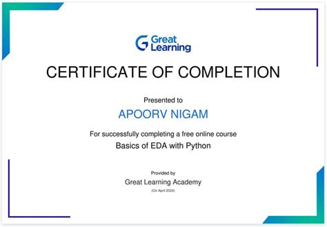 Apoorv Nigam On Linkedin Machinelearning Eda Datascience