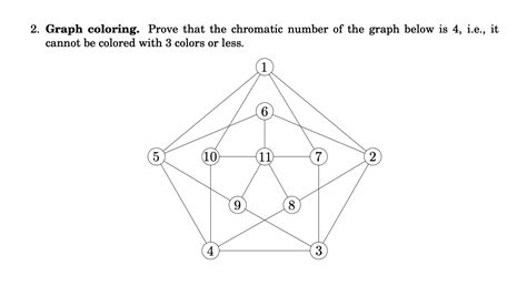 Solved 2 Graph Coloring Prove That The Chromatic Number Of