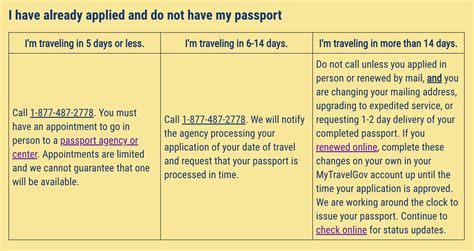 How To Check On Passport Status Amid Lengthy Delays
