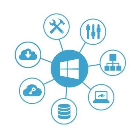 Server Migration Services सर्वर माइग्रेशन सर्विस सर्वर माइग्रेशन