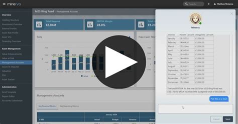 Ai In Business Intelligence Equipped Ai Analytical Intelligence