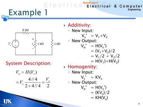 linear circuit and superposition pptx