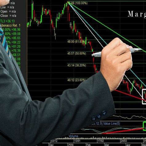 3 Best Margin Rate Calculators To Find The Cheapest Broker