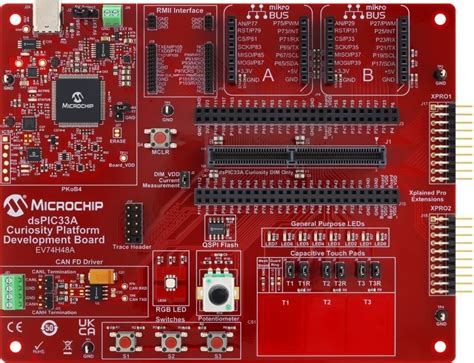 Digital Signal Controllers Dscs Microchip Technology