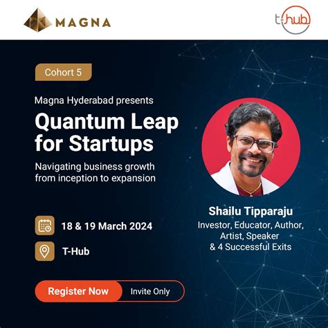 Innovatewiththub Innovationecosystem T Hub