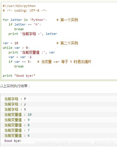 Python Break Trypython Try Break Csdn博客