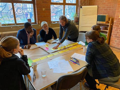 Reflections On An Assumption Mapping Workshop Carbon Co Op