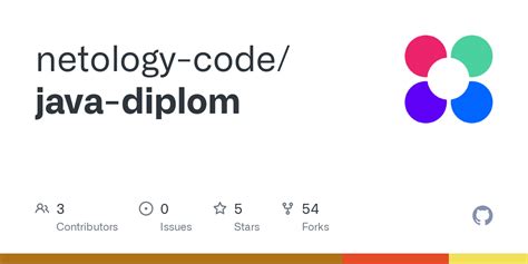 Java Diplom Java Diplom Iml At Main Netology Code Java Diplom GitHub
