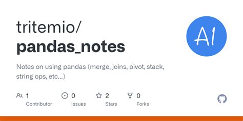 GitHub Tritemio Pandas Notes Notes On Using Pandas Merge Joins