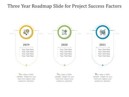 Three Year Timeline Visual Infographic Powerpoint Presentation And