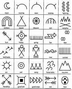 Image Result For Native American Lakota Sioux Symbol Native American