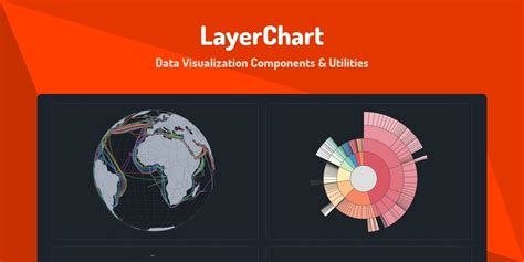 Layerchart Data Visualization Components And Utilities Made With Svelte