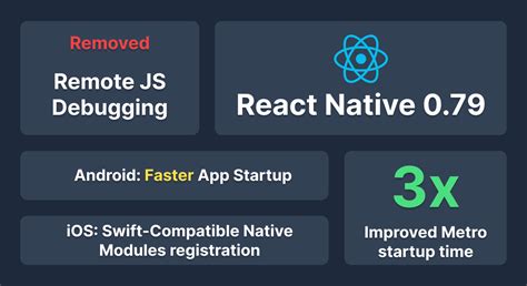 This Week In React 229 React Conf React Router Nextjs Adapters