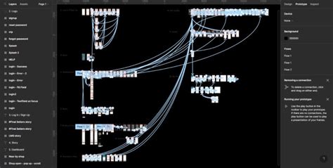Savaliya Dhruv On Linkedin Ux Ui Testing Prototype Prototyping Prototypedesign Ecommerceapp