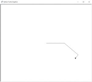 Python Turtle Say Hello To The Turtle Of The Coding World AskPython