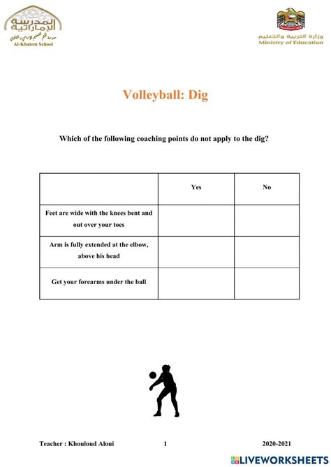 Volleyball Les Free Interactive Worksheets 6483024