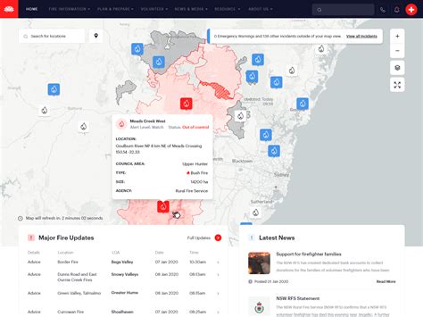 Nsw Rfs Concept By Monty Hayton On Dribbble