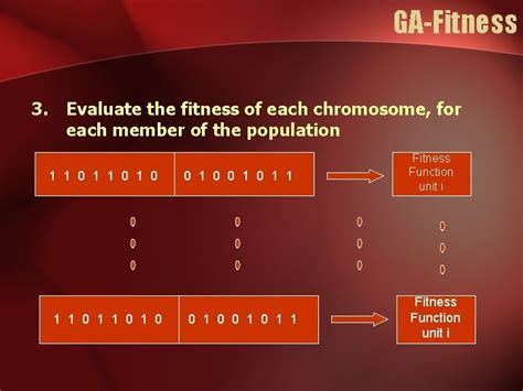 Integration Of Combined Cycle Units Into Economic Dispatch