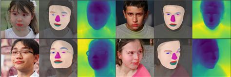 논문 리뷰 Synthforge Synthesizing High Quality Face Dataset With
