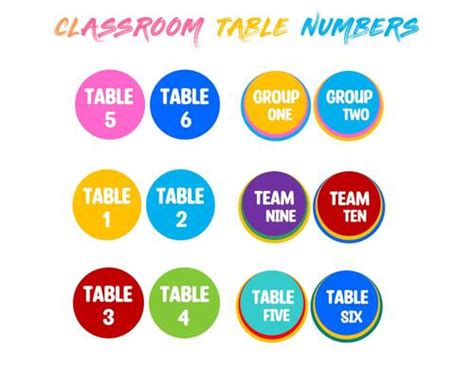 Classroom Table Team Group Labels Printable Table Signs Table Numbers