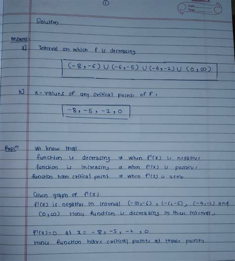 [solved] the graph of f the derivative is pictured below determine