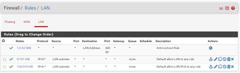 Broken IPv Routing And I Don T Understand Why Netgate Forum