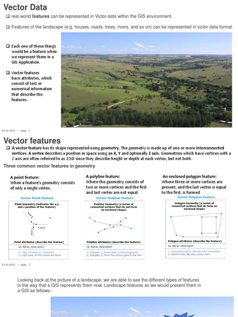 vector data pdf geographic information system vertex geometry