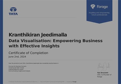 Kranthi Kiran On Linkedin I Just Completed Tata Groups Data
