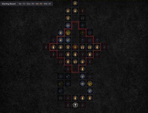 Diablo 4 Corpse Explosion Necromancer Leveling Build Guide Axlio
