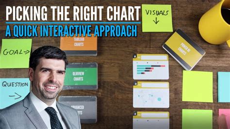 💡 Nicholas Kelly On Linkedin Datavisualization Datavisualisation