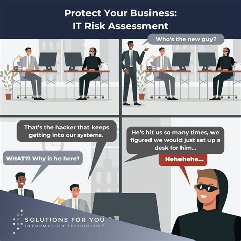 Sfy Information Technology On Linkedin Cybersecurity Itsupport Kelowna Businessit