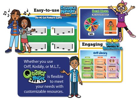 Curriculum Overview Quavered