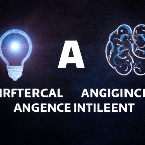 Digitalmarketing Ai Predictiveanalytics Algorithms Technology Success