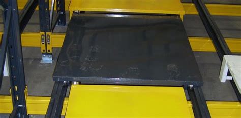 Push Back Racking Secondhandracking Com