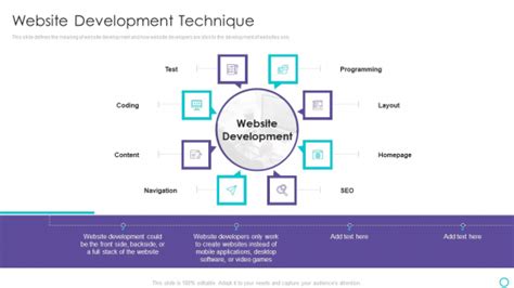 service technique powerpoint templates slides and graphics