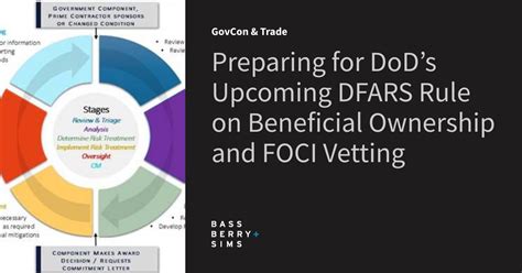Preparing For Dods Upcoming Dfars Rule On Beneficial Ownership And
