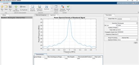 Time Bandwidth Product Of Rectangular Waveform Is Greater Than 1 Rmatlab