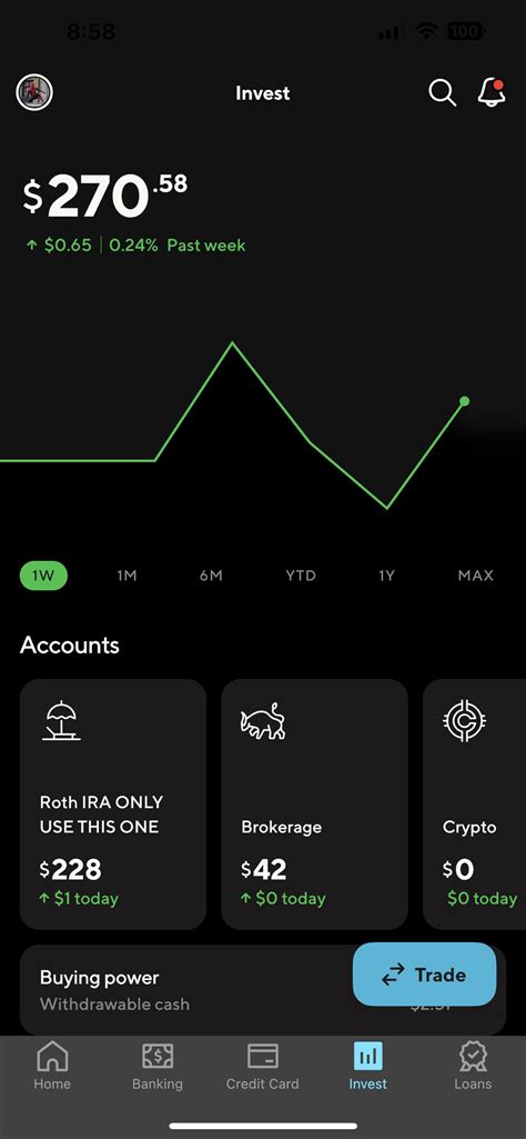 Investing Ui R Sofi