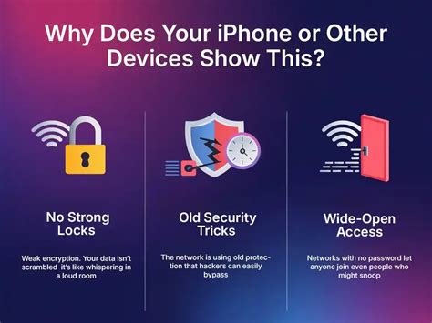 Fix Privacy Warning Wifi In Minutes And Protect Your Data