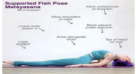Yoga Matsyasana Health Vision