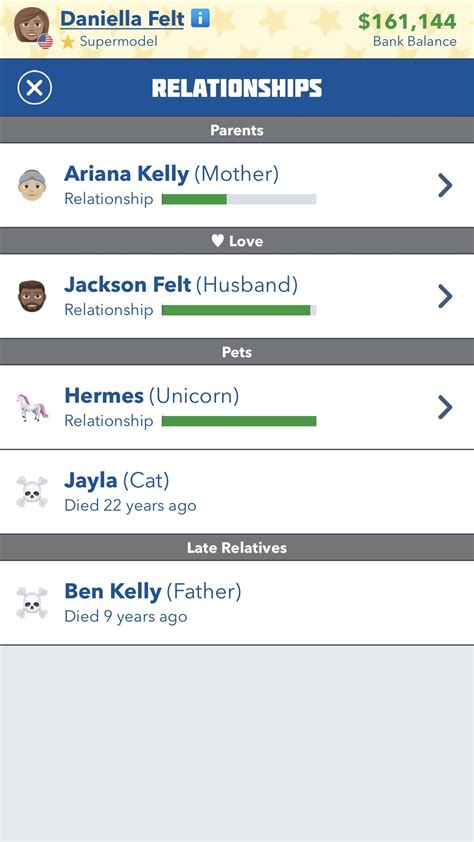 I Got A Freaking Unicorn R BitLifeApp