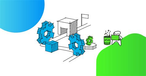 Whats The Difference Between Continuous Integration CI Continuous Delivery CD Harness