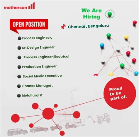 Jitendra Singh Posted On Linkedin