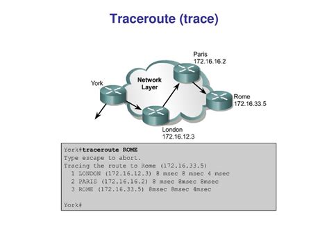 module 4 learning about other devices ppt download