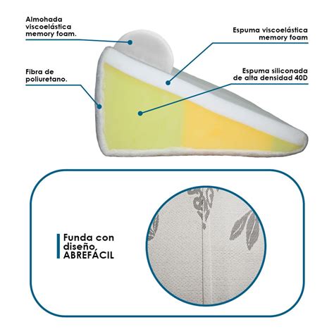 Cojín Antireflujo Con Almohada Memory Foam Multiusos Teraflex