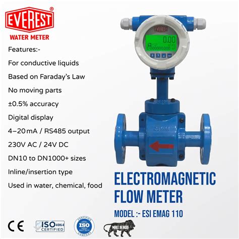 Industrial Digital Meter At ₹ 17500piece Digital Meters In New Delhi
