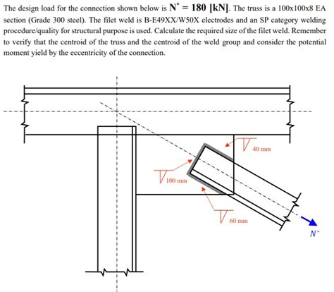 The Design Load For The Connection Shown Below Is N 180